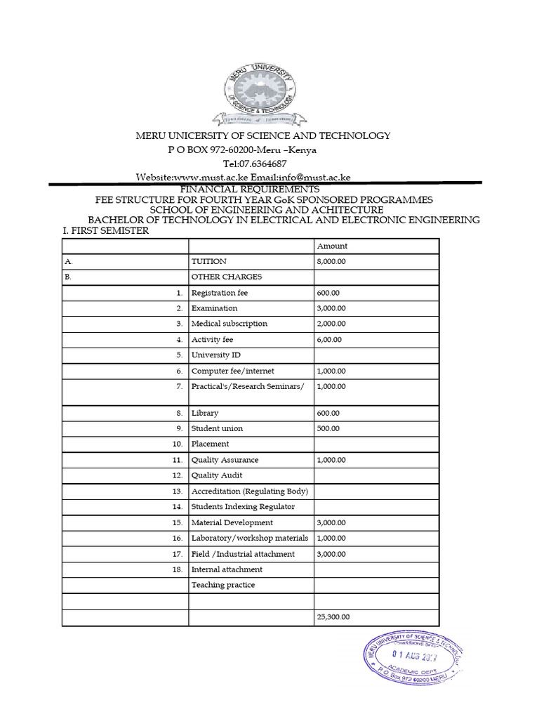 Meru University Fee Structure 2024 | PDF
