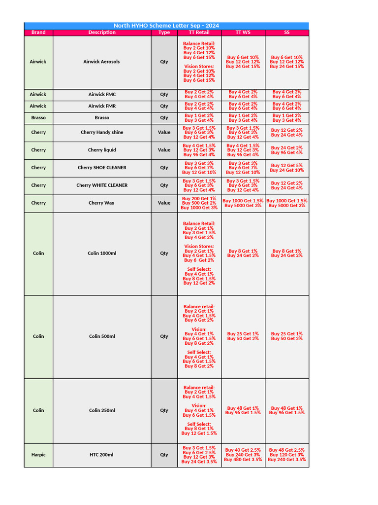 Final Scheme Letter Sep'24 | PDF