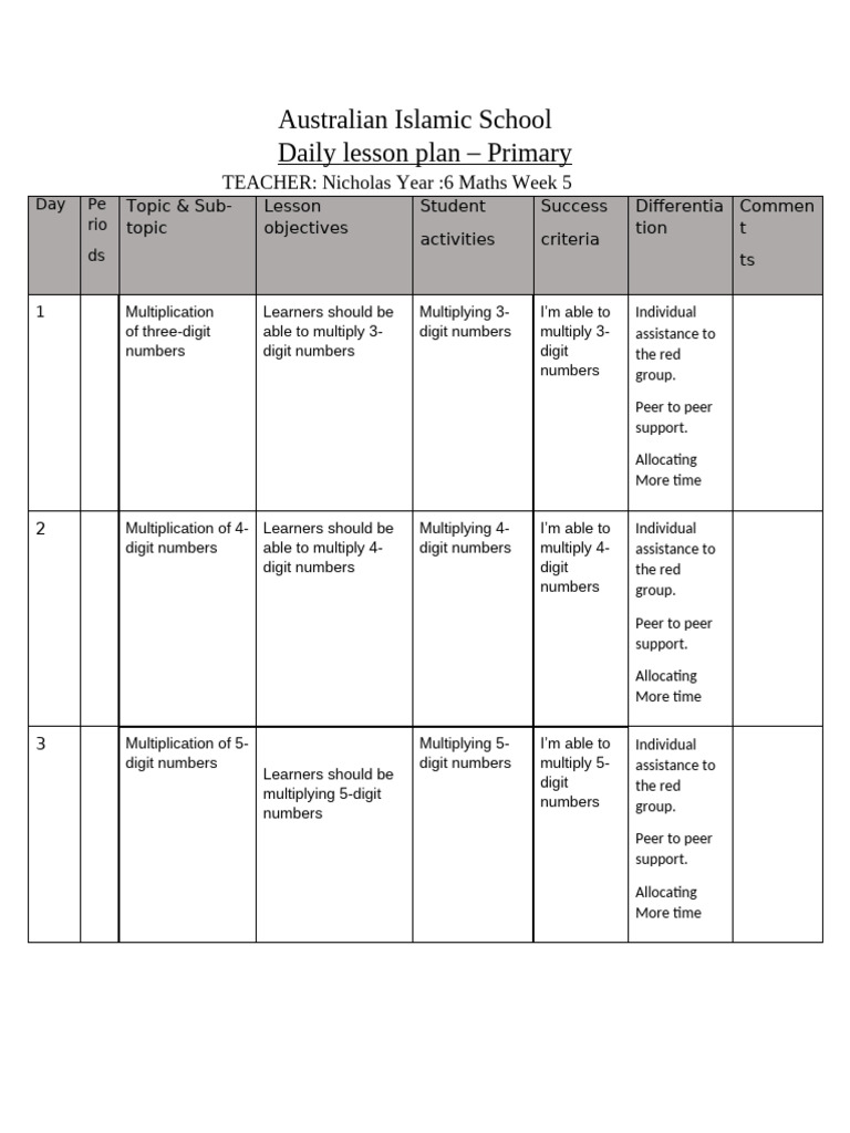 Year 6 Maths Lesson Plan Week 5 | PDF | Behavior Modification | Pedagogy