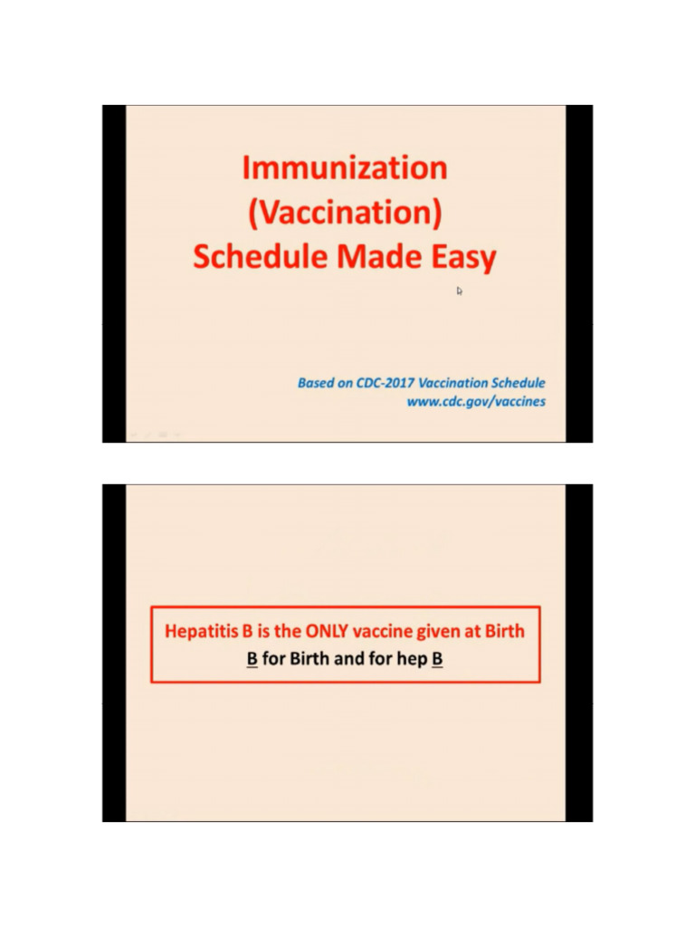 FMCH Immunization | PDF