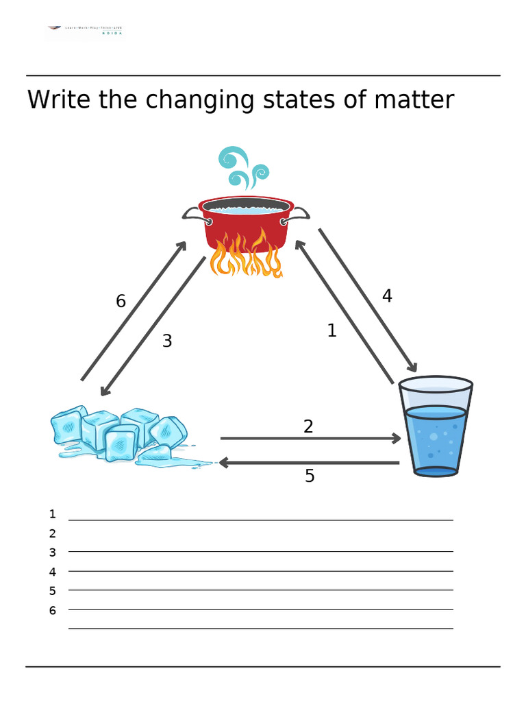 Phase change-Worksheet (2) | PDF