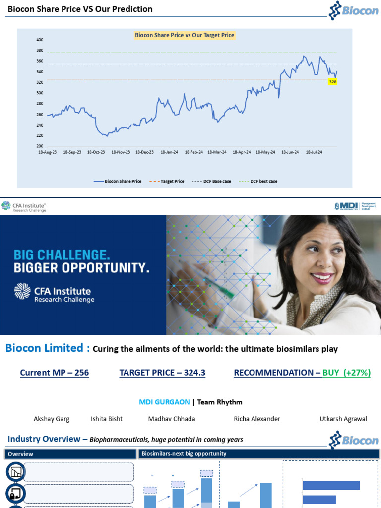 Biocon Cfa RC | PDF | Valuation (Finance) | Generic Drug