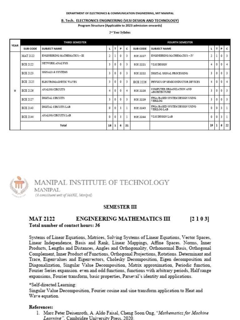 Syllabus Vlsi | PDF