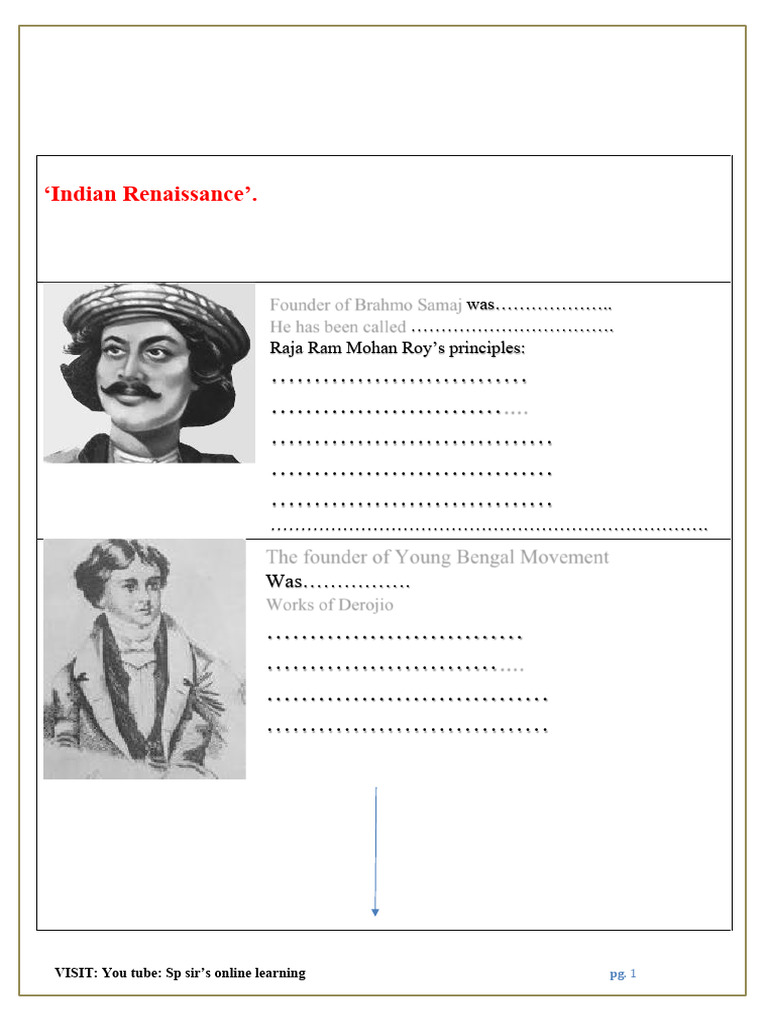 10th History Work Sheet 15 | PDF