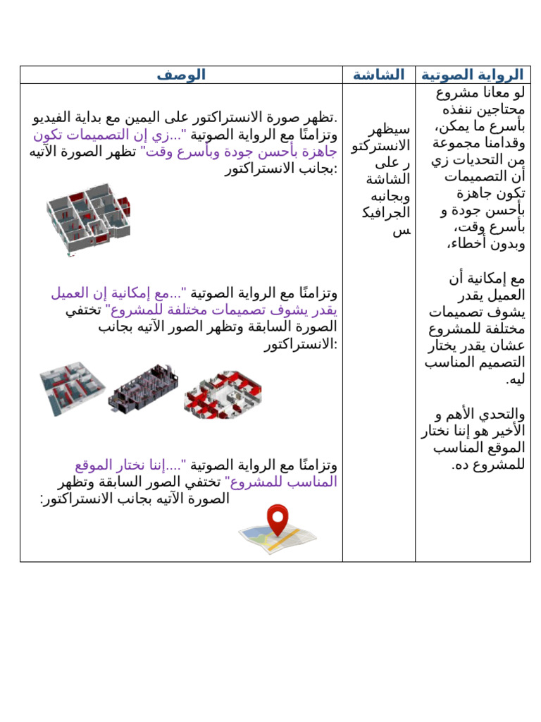 Storyboard - AEC Informatics | PDF