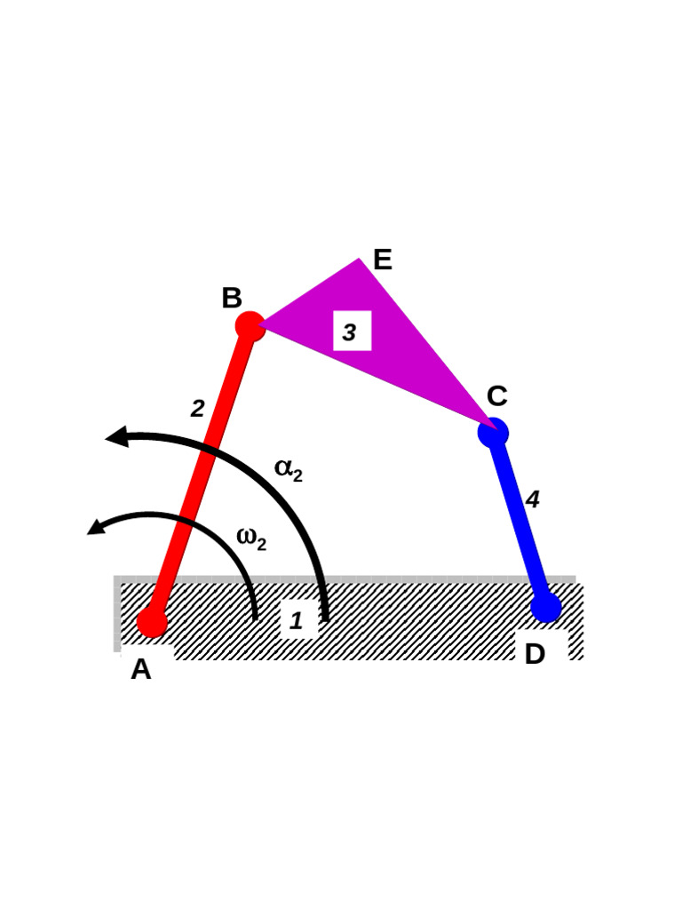 Graphical Velocity and Acceleration Analysis of A 4 Bar RRRR Linkage ...