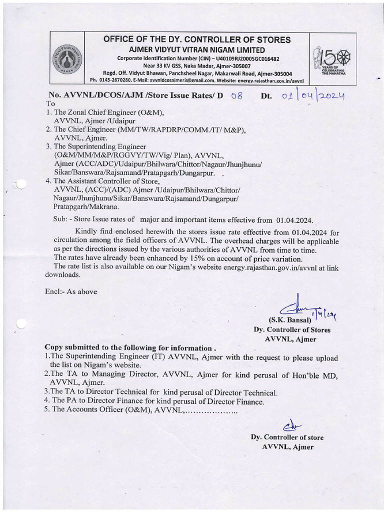Store Issue Rate 01.04.24 (1) (1) (1) | PDF