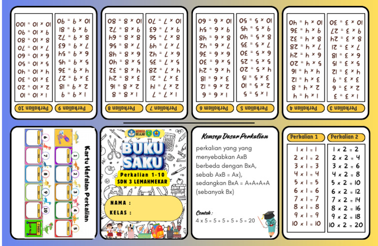 Buku Saku Perkalian PDF | PDF