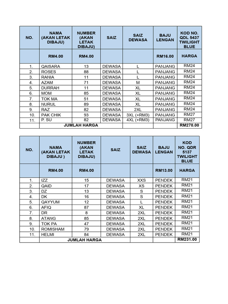 List Harga Baju Family Day 2024 - Homsri | PDF
