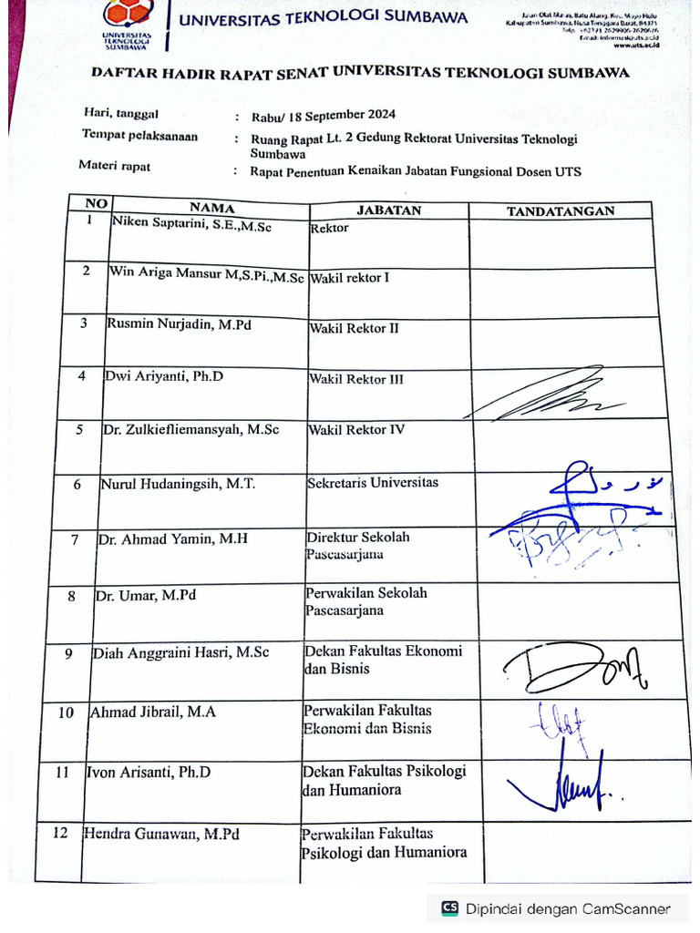 Daftar Hadir Berita Acara Rapat Senat Uts | PDF