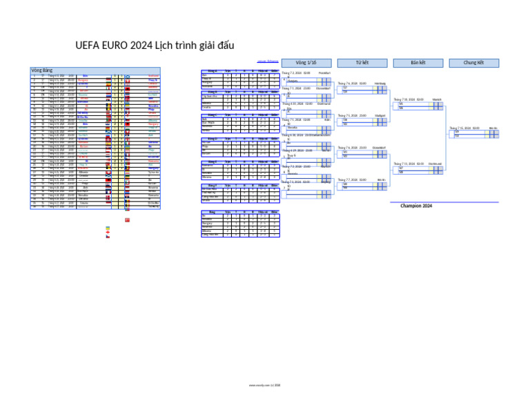 Uefa Euro 2024 | PDF