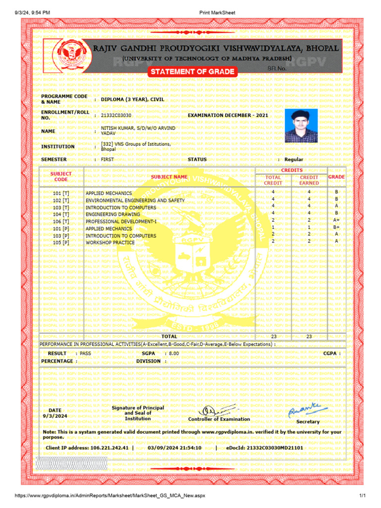 Subject Code Subject Name Credits Grade: Total Credit Credit Earned | PDF