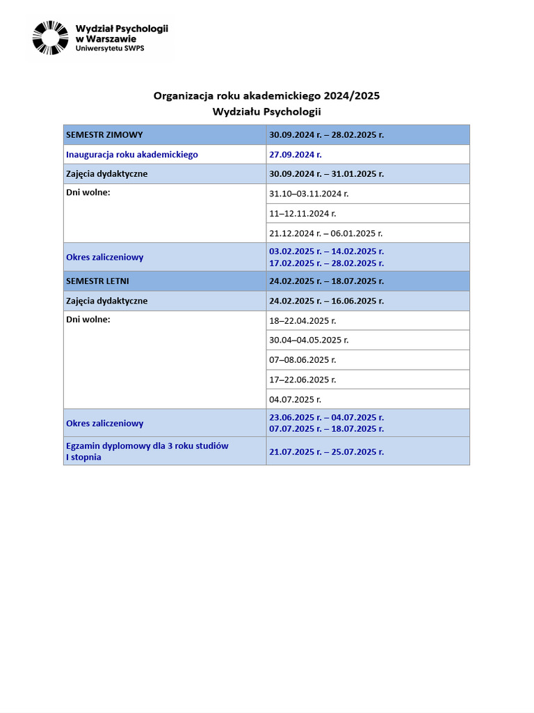 Organizacja Roku Akademickiego 2024/2025 Wydziału Psychologii | PDF