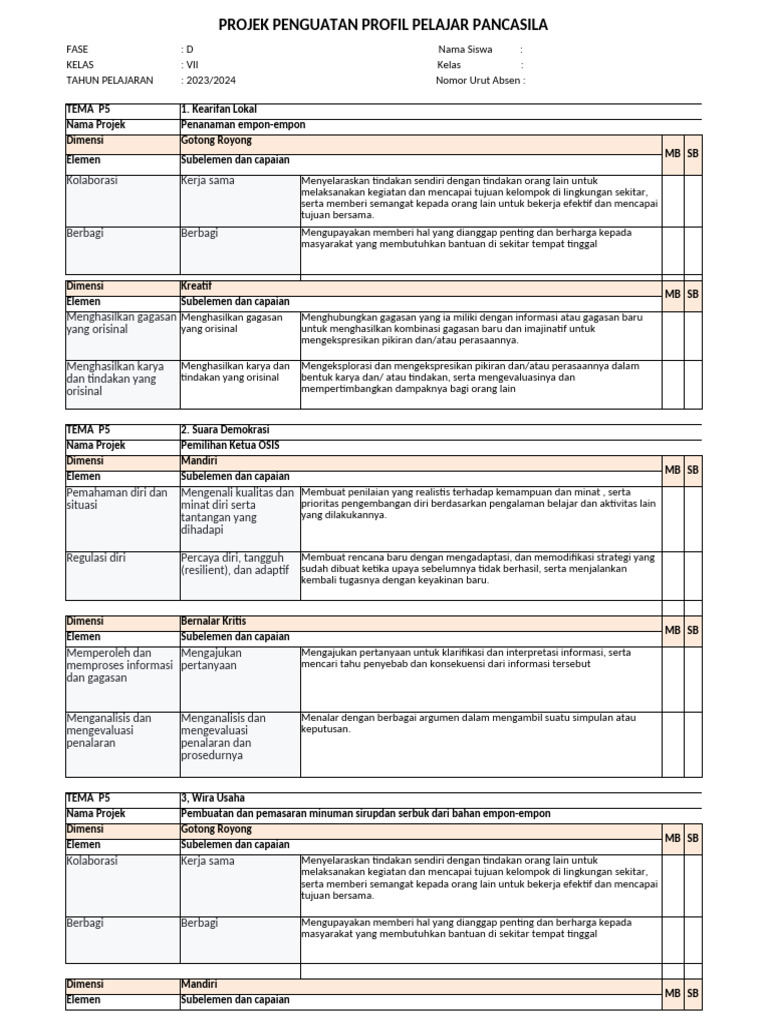 Nilai p5 | PDF
