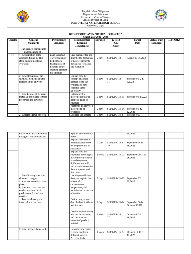BUDGET OUTLAY Physci - 1stQ | PDF