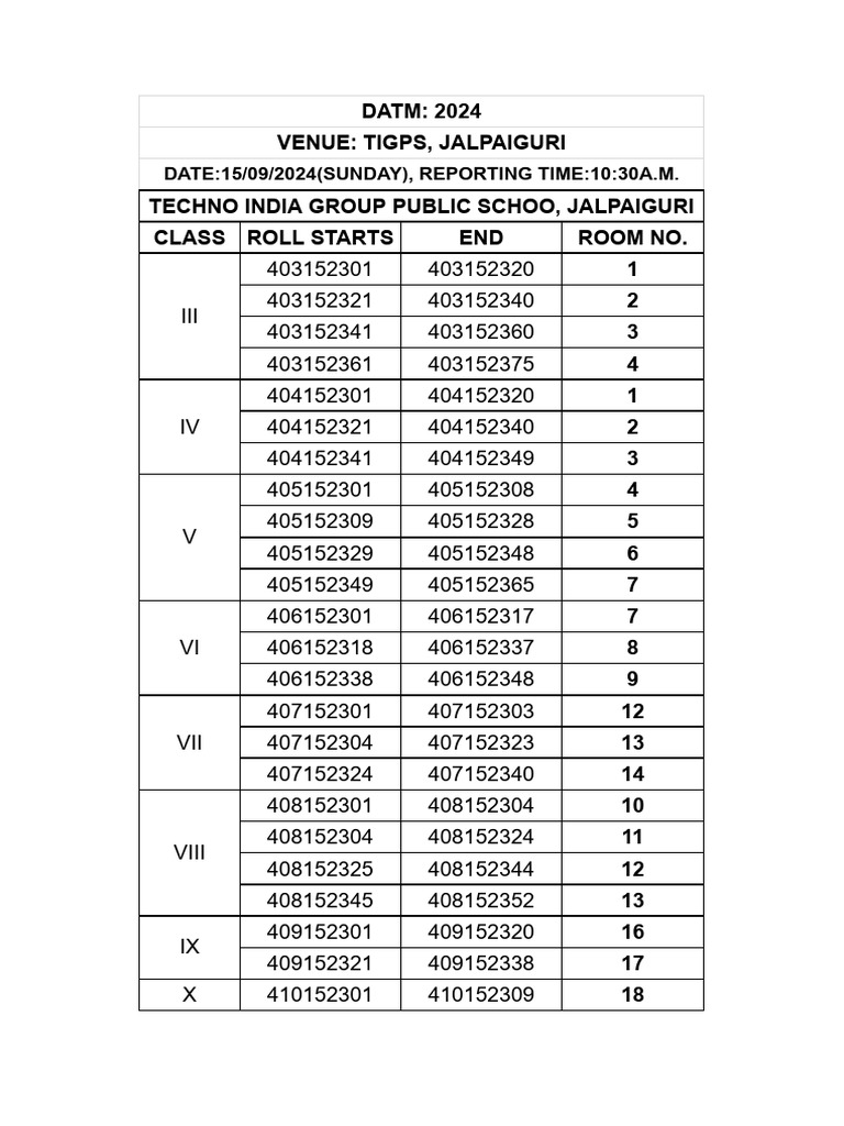 DATM Room Number | PDF