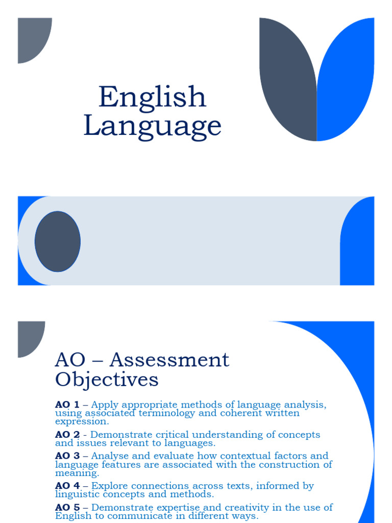 English Language Unit 1 & 2 - Introduction | PDF