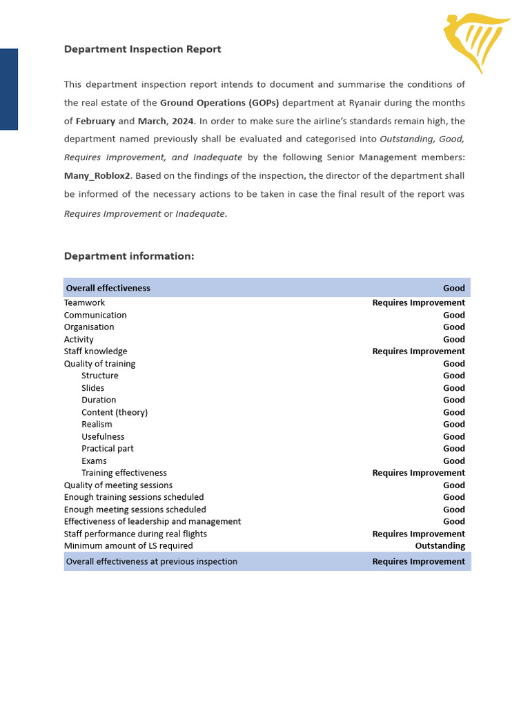 GOPs Report - 23032024 | PDF