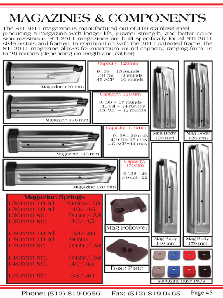 STI Magazines | PDF