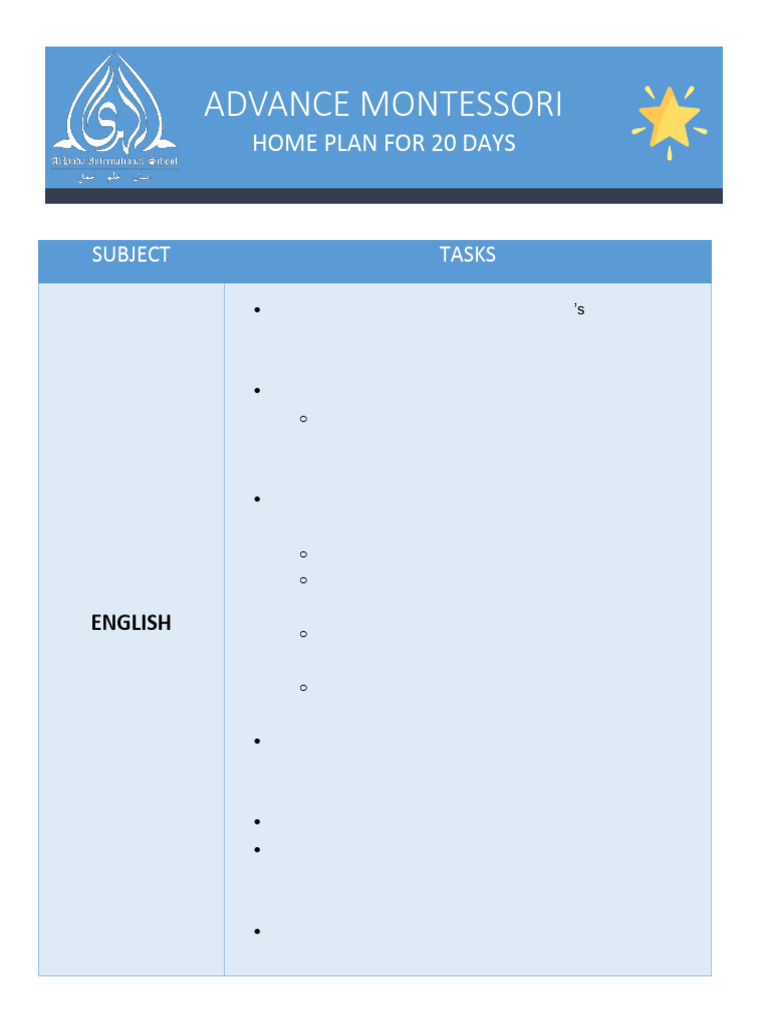 AIS F8 AM HomePlan | PDF