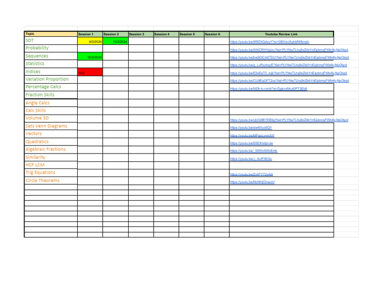 Study Plan iGCSE Maths - iGCSE Maths Paper 2 | PDF