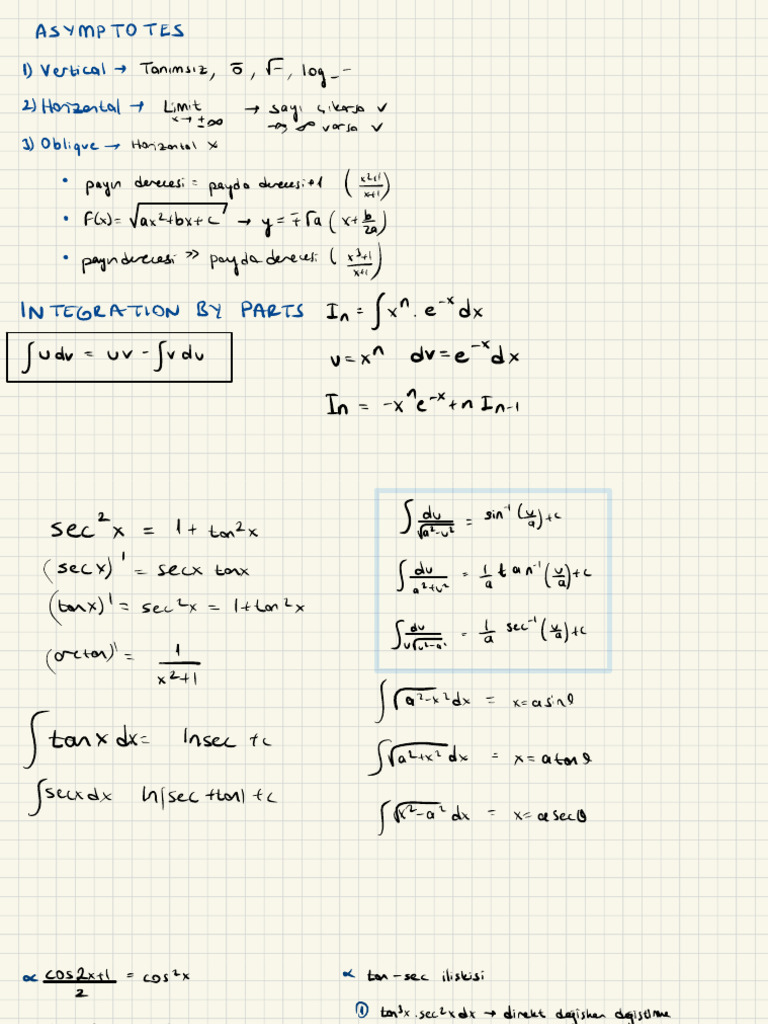 Quick Notes Calculus | PDF