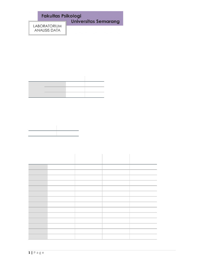 1output Data Uji Validitas Reliabilitas Skala Lingkungan Belajar Pdf 5250