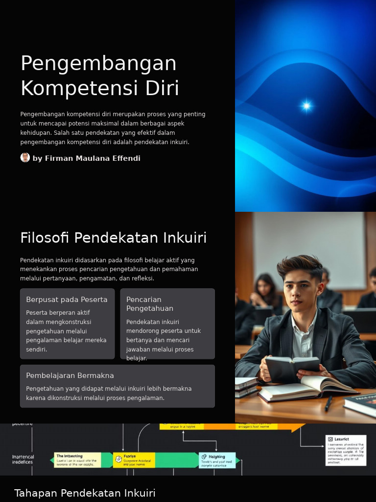 Pengembangan Kompetensi Diri | PDF