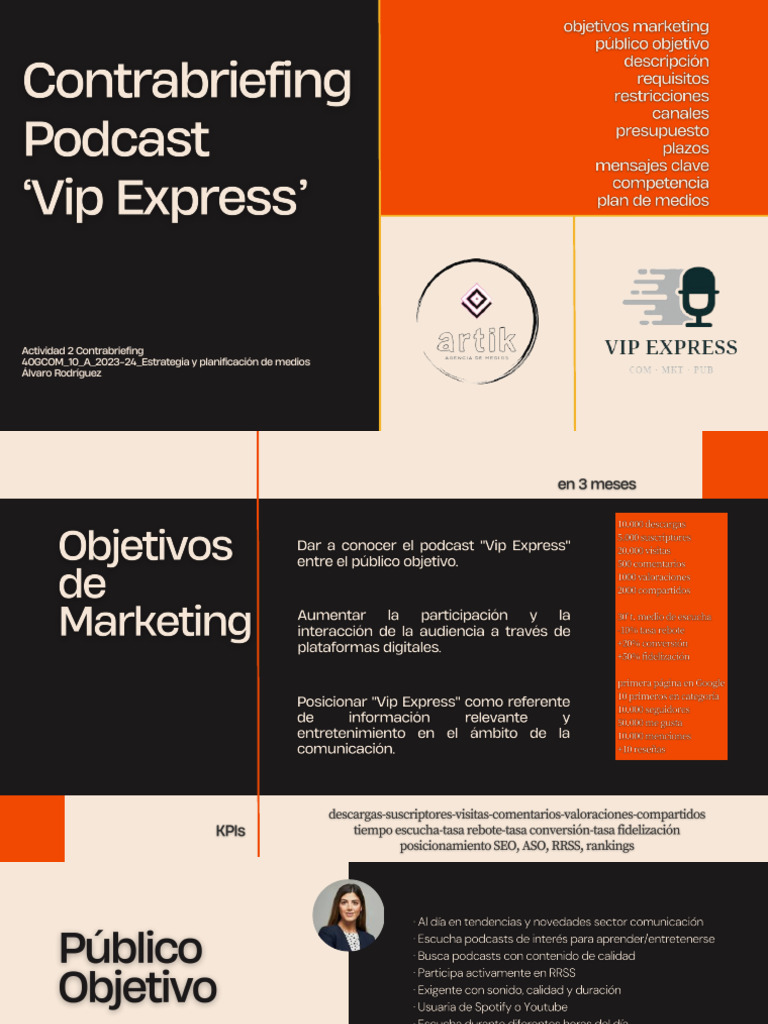 Contrabriefing y PM - Álvaro Rodríguez | PDF | Podcast | Publicidad