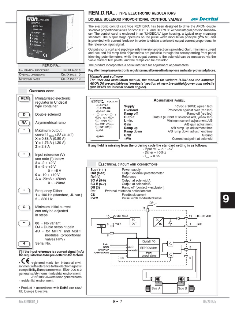 Aron e Doc00078 | PDF