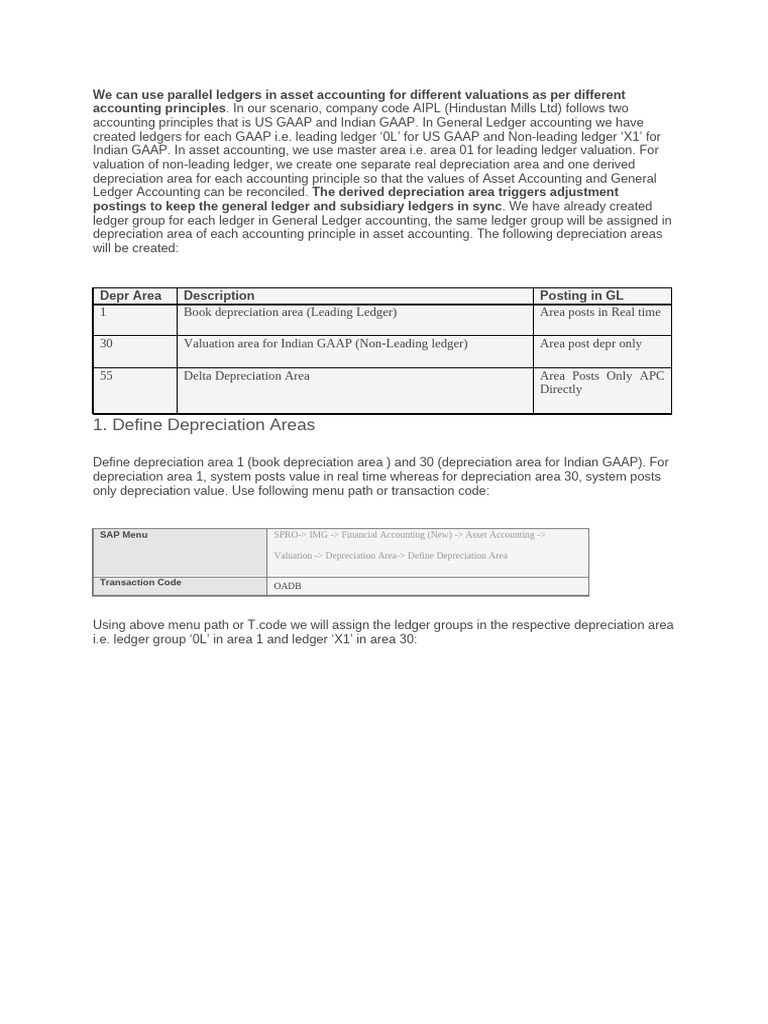 4 Parallel Ledgers in Asset Accounting. | PDF