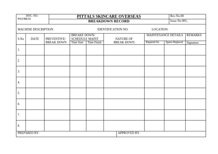 Breakdown Record | PDF
