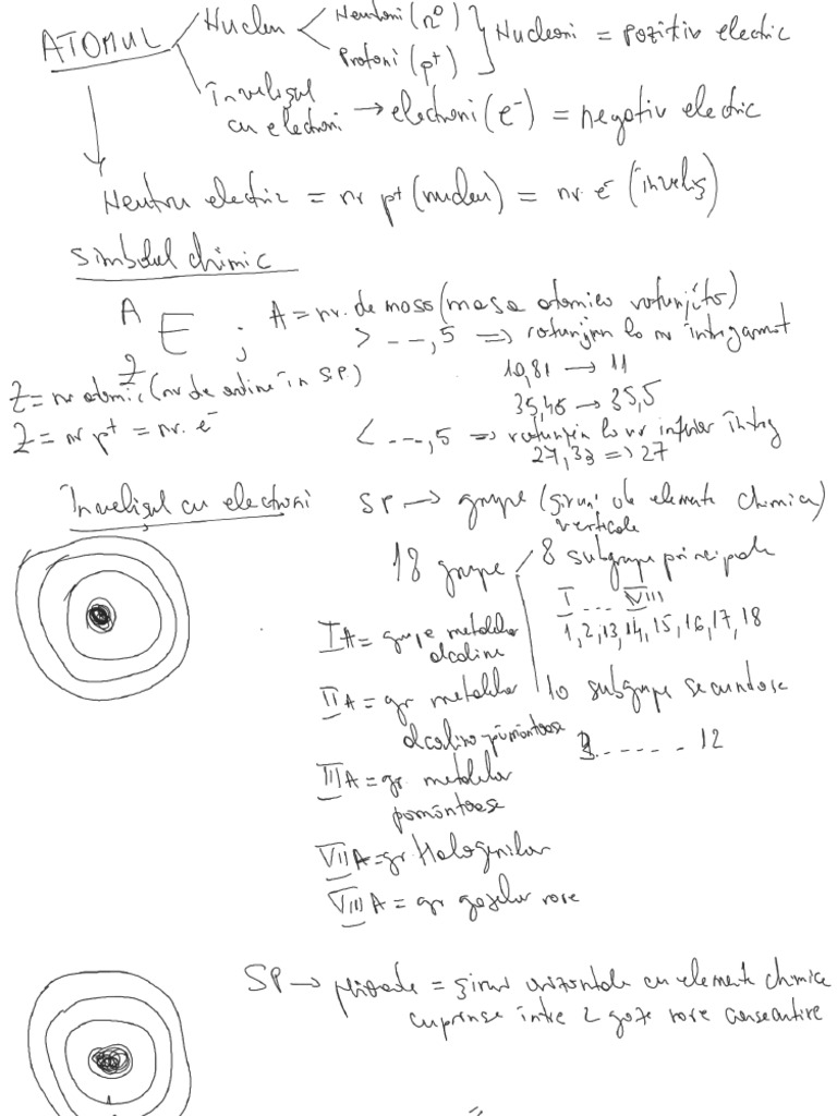 David+Larisa Atomul, Config. 22,06,22 | PDF