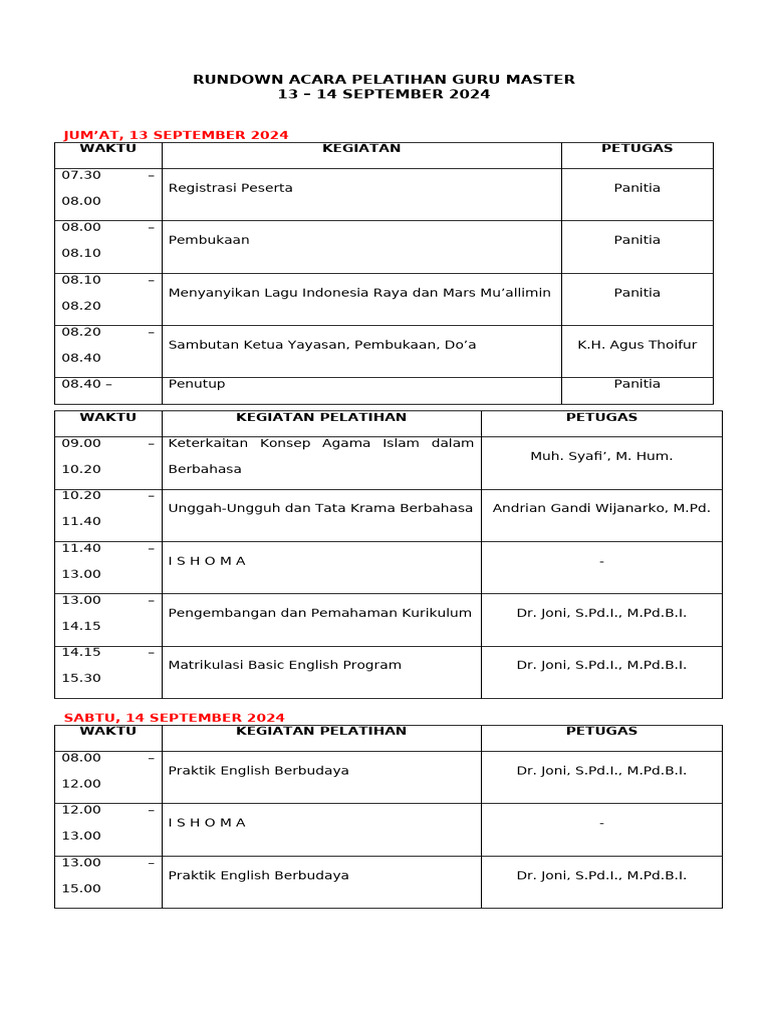 Rundown Acara Pelatihan Guru Master | PDF