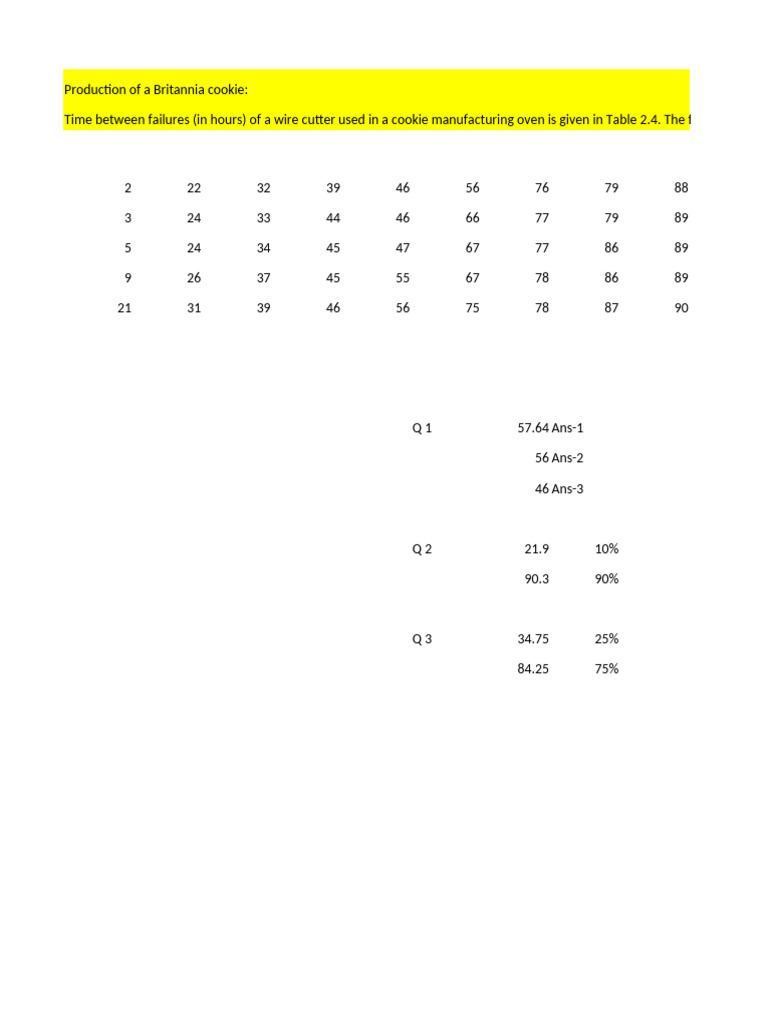 Statistics Practical 1 | PDF | Technology & Engineering