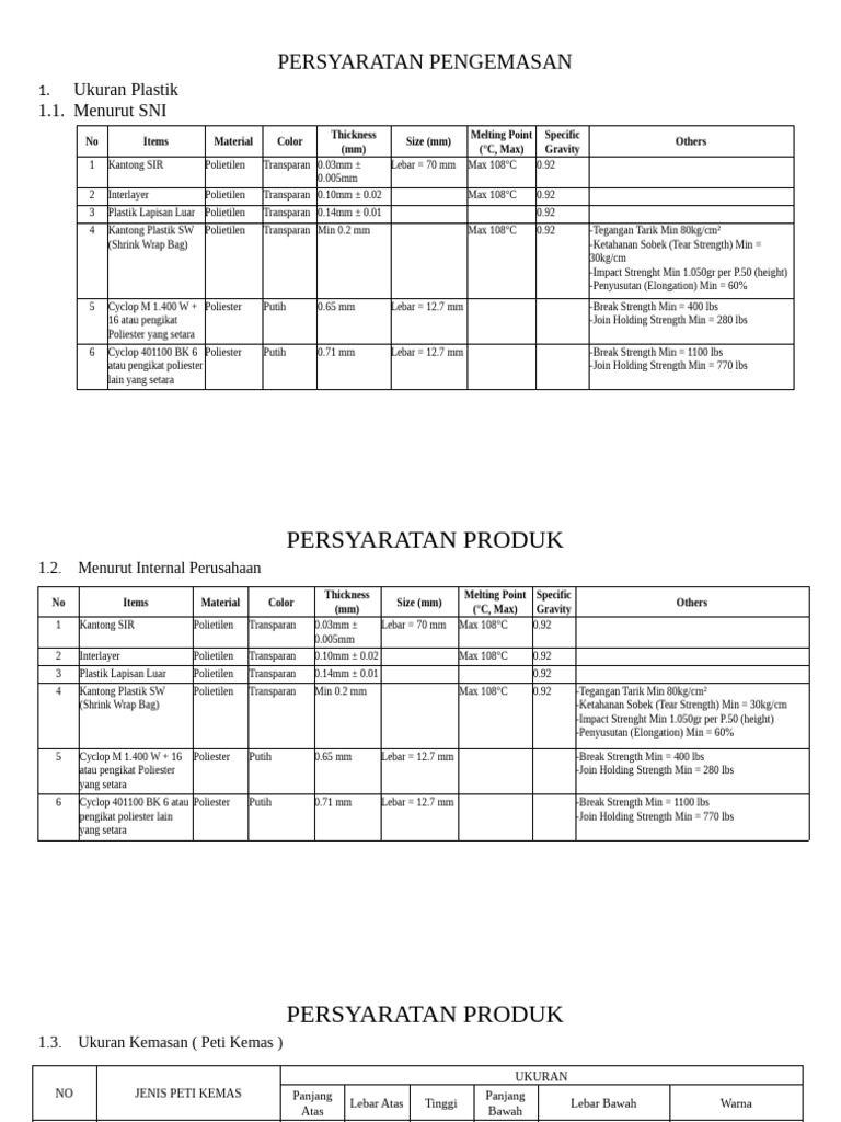 Lam. 3. Persyaratan Kemasan | PDF