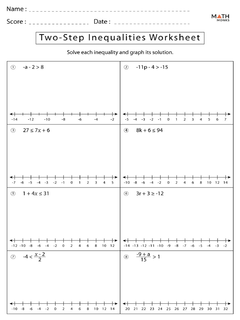 Two Step Inequalities Worksheet | PDF