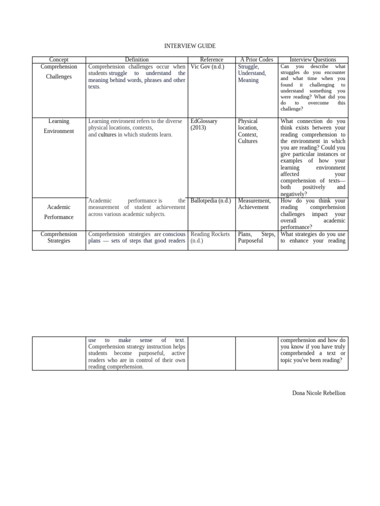 Interview Guide | PDF