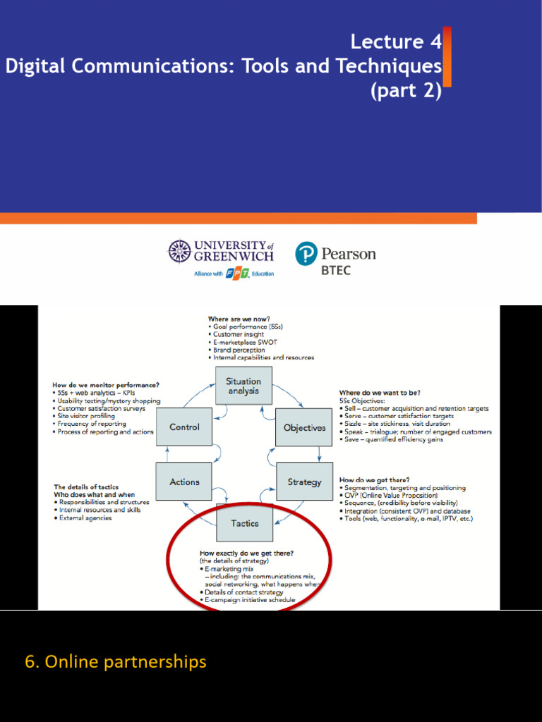 15_Unit 34 - Slide 6 - Lecture 4 (Part 2) | PDF
