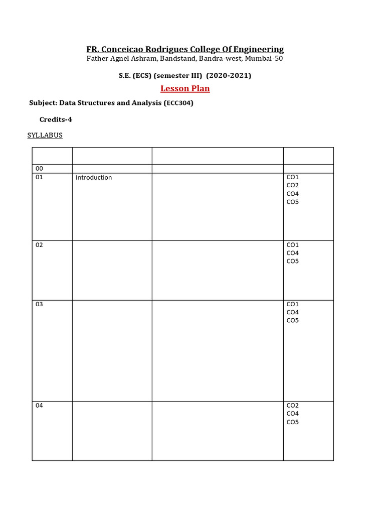 Semiii Lesson Plan Dsa 2020 21 Final Pdf Queue Abstract Data Type Computer Programming 1698