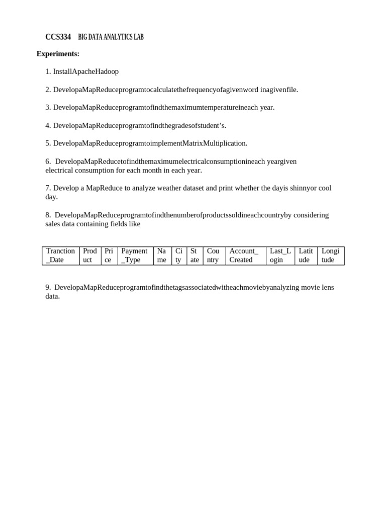 Bda Lab Manual | PDF