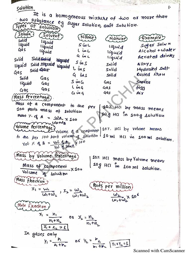 Chemistry one page notes | PDF