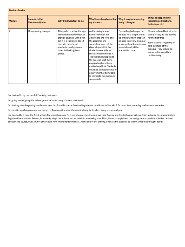 The Idea Tracker | PDF