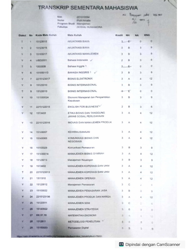 Transkrip Nilai - 1 | PDF