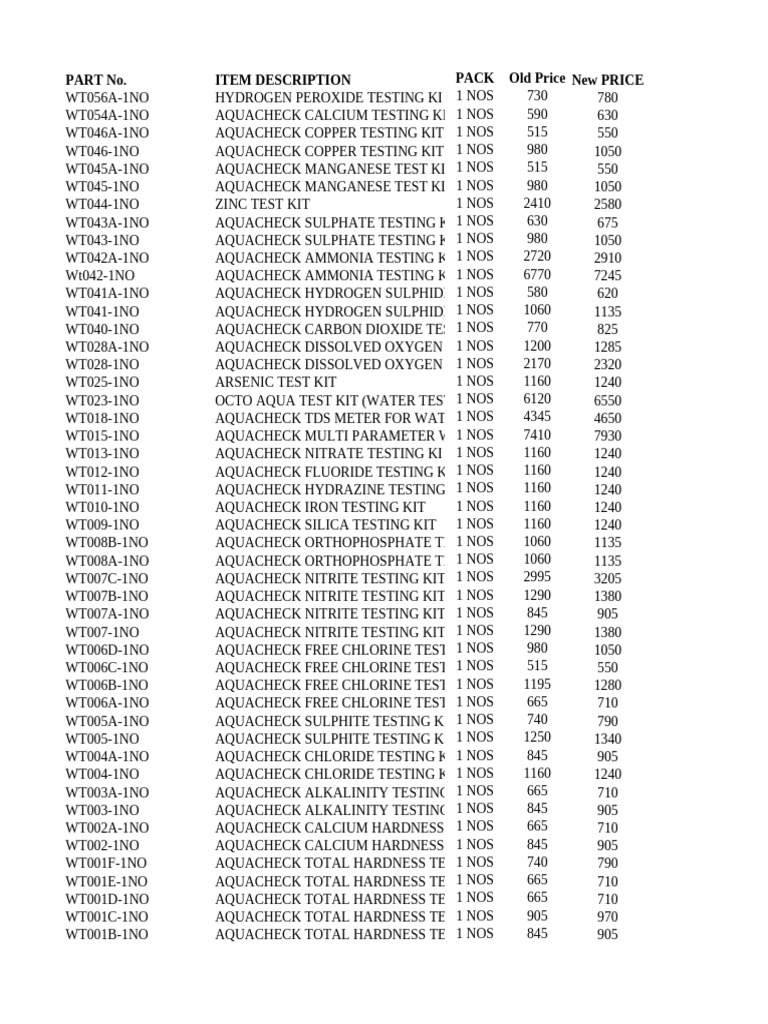 Himedia As On 10-04-2023 | PDF