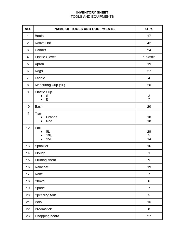 Inventory Sheet Tools Equipments | PDF