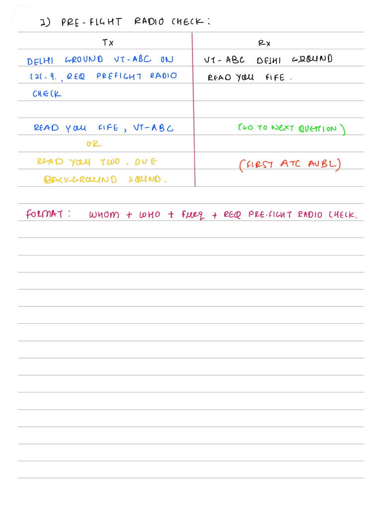 RTR Part 1 Formats | PDF