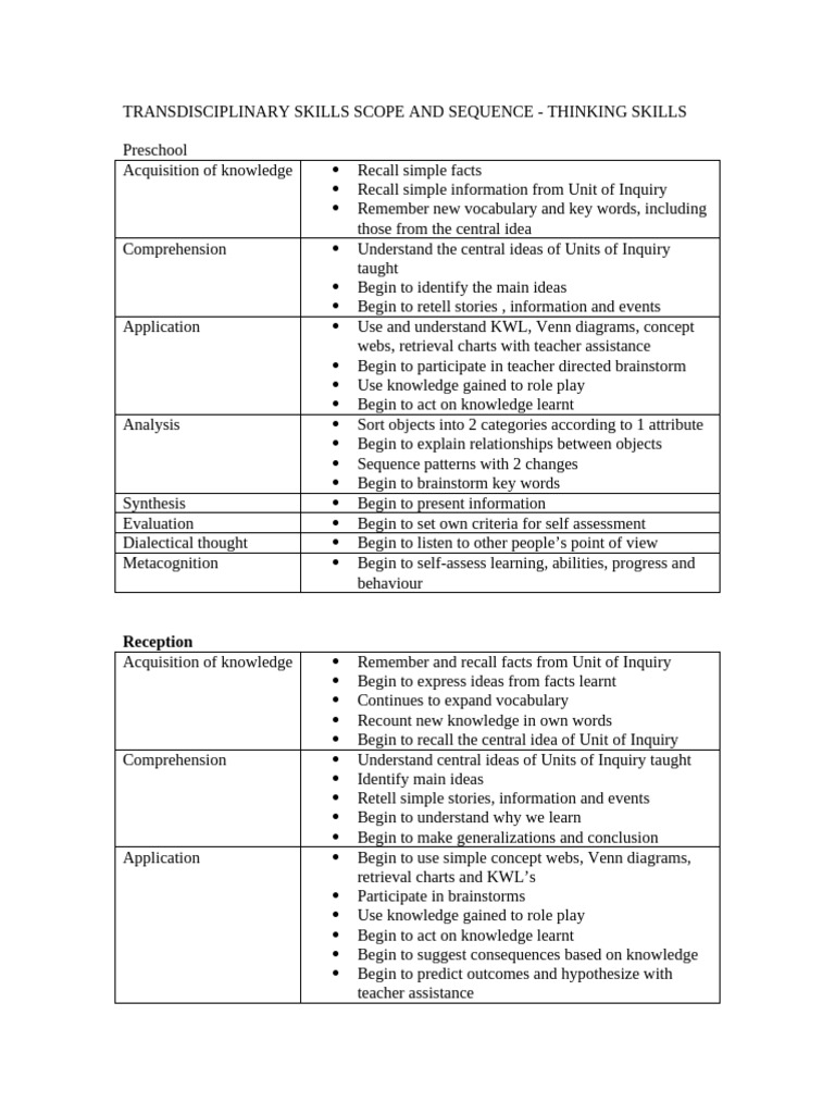 Transdisciplinary Skills for Preschool to Grade 3 | PDF | Reading ...