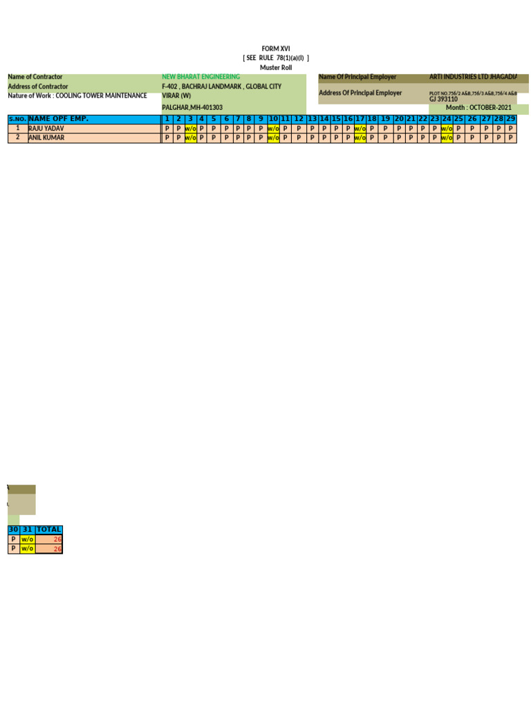 Nbe Attend Oct2021 | PDF
