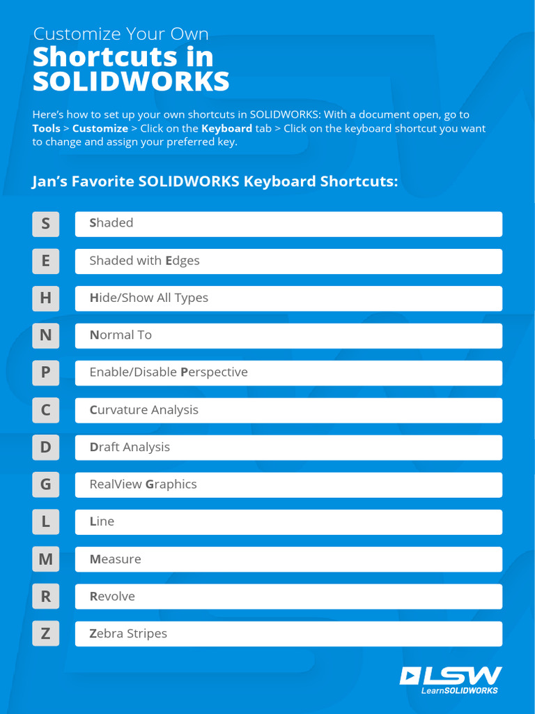 LearnSOLIDWORKS Shortcut Sheet | PDF